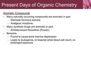 Aromatic Compounds and its Derivativesppt | PPT