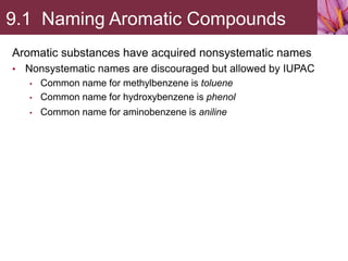 Aromatic Compounds and its Derivativesppt | PPT