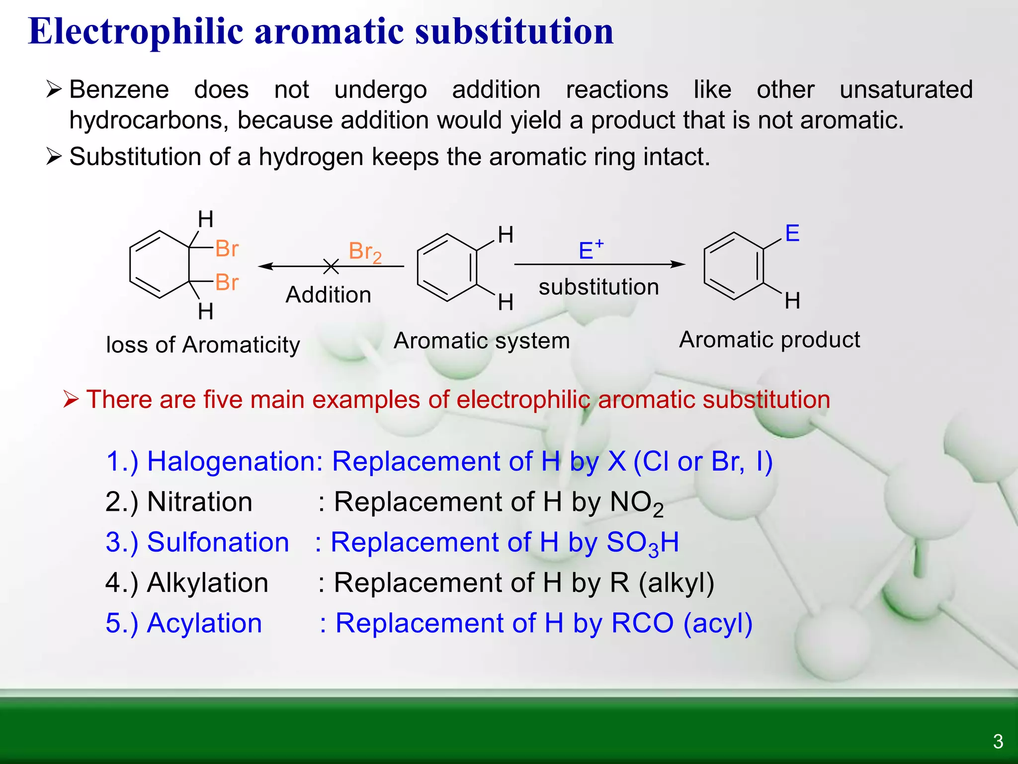 Aromatic elctrophilic and nucleophilic substitution reaction | PPT
