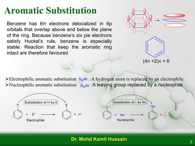 Aromatic elctrophilic and nucleophilic substitution reaction | PPT