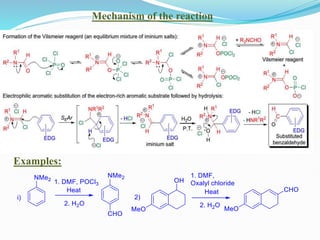 Aromatic electrophilic substitution reactions.pptx