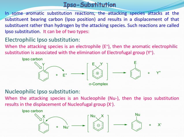 Aromatic electrophilic substitution reactions.pptx | Chemistry | Science