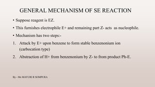 Aromatic electrophilic substitution reactions | PDF