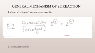 Aromatic electrophilic substitution reactions | PDF