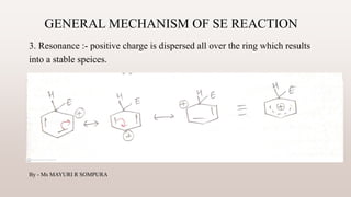 Aromatic electrophilic substitution reactions | PDF
