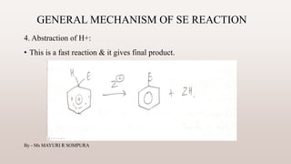 Aromatic electrophilic substitution reactions | PDF
