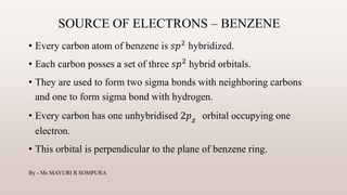 Aromatic electrophilic substitution reactions | PDF