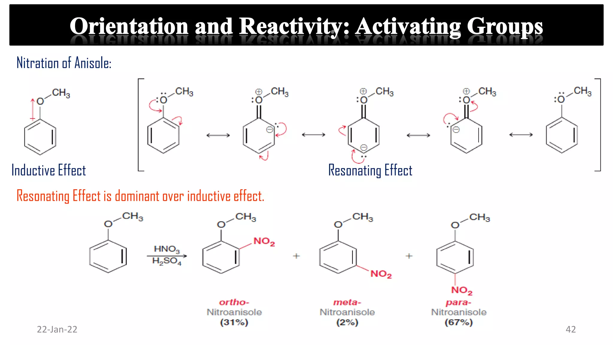 Aromatic Electrophilic Substitution Reactions (1).pdf
