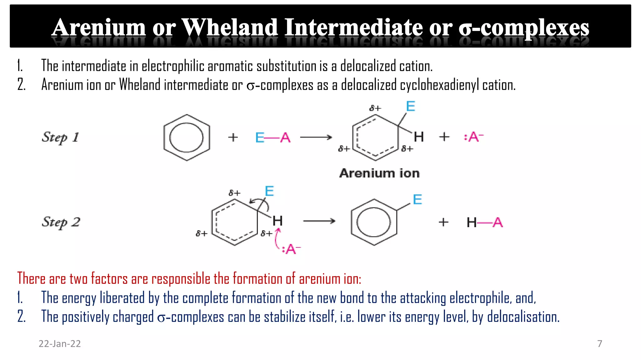 Aromatic Electrophilic Substitution Reactions (1).pdf