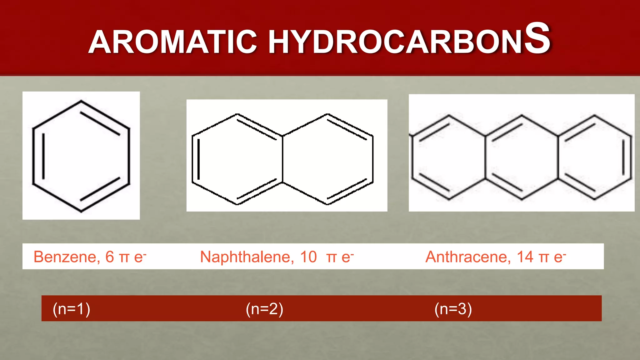 Aromatic hydrocarbon -HYDROCARBONS | PPTX