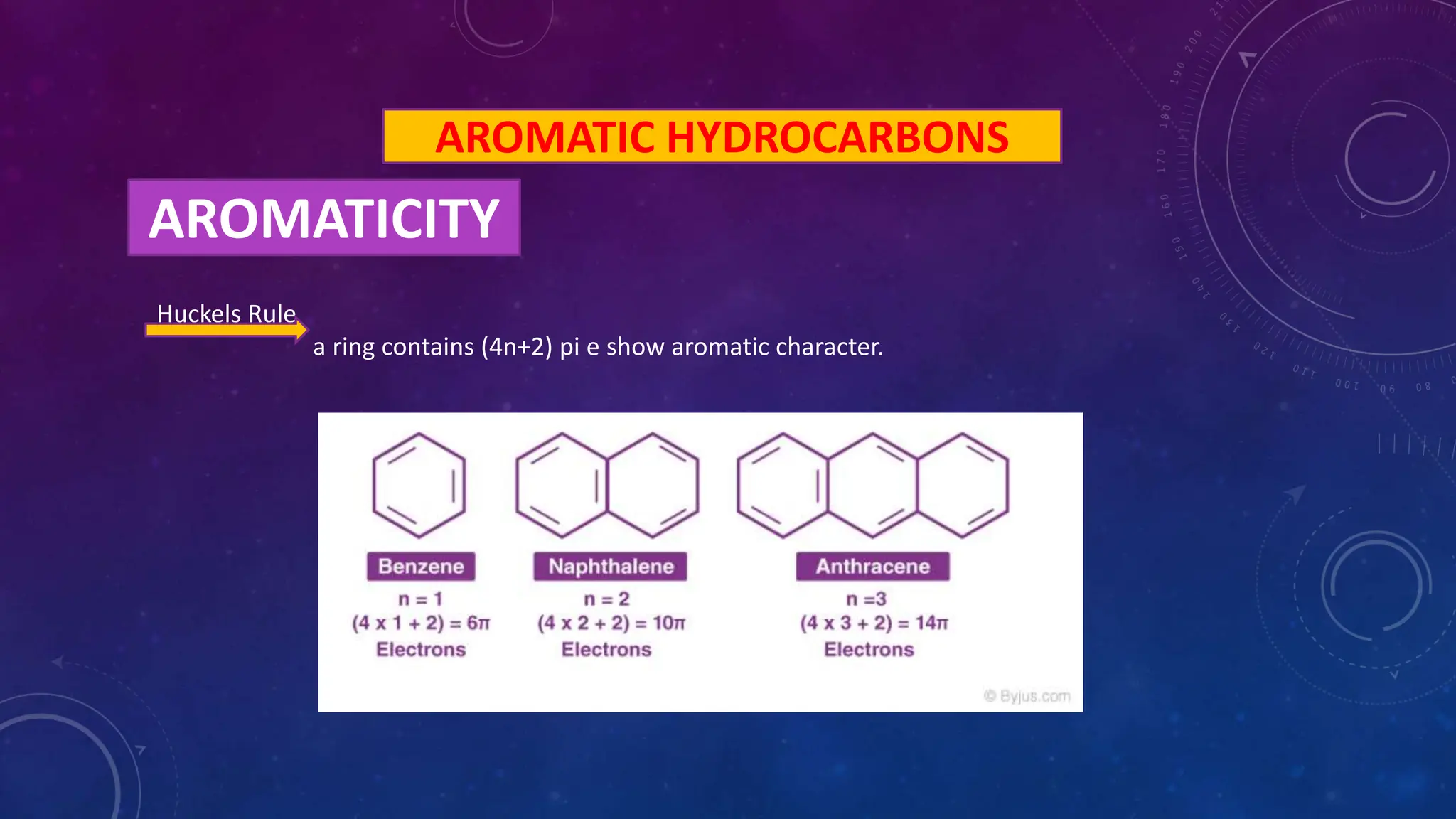 aromatic hydrocarbons chemistry tsh .pptx