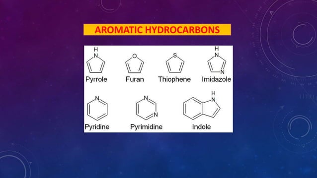 aromatic hydrocarbons chemistry tsh .pptx