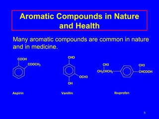what are Aromatic hydrocarbons and its types.ppt