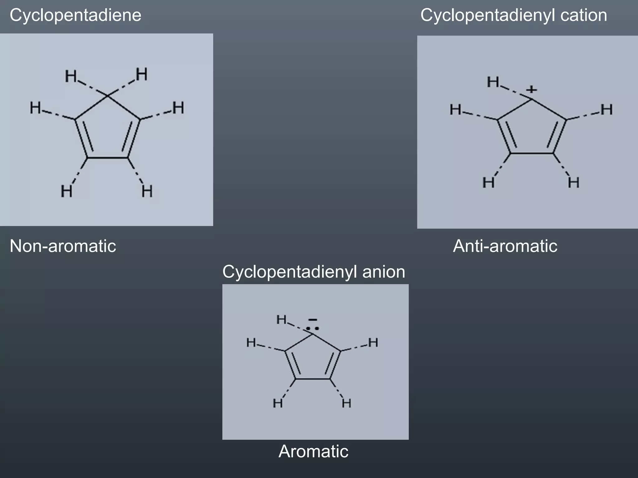 Aromaticity | PPT