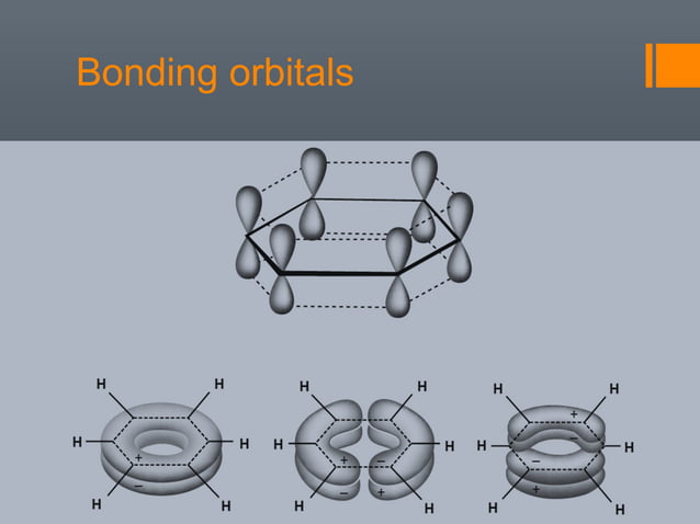 Aromaticity | PPT | Chemistry | Science