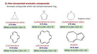 Aromaticity | PPT