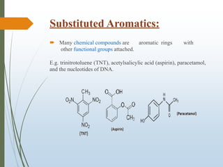 Aromaticity.pptx