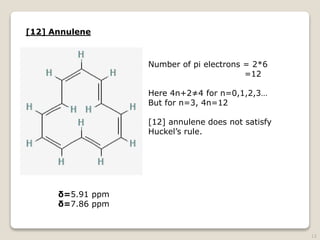 Aromaticity.pptx