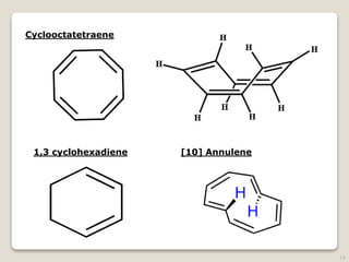 Aromaticity.pptx
