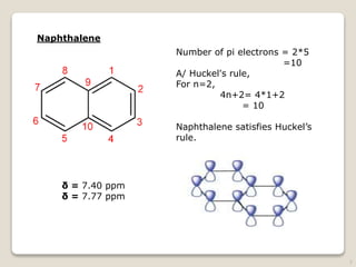 Aromaticity.pptx