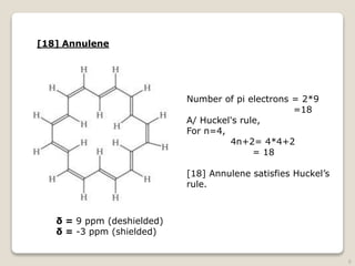 Aromaticity.pptx