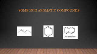 Aromaticity.pptx