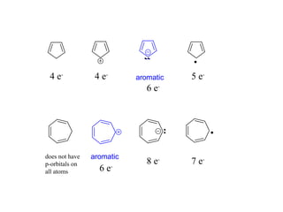 aromaticity in benzenoid and non benzenoid compounds ppt | PPT