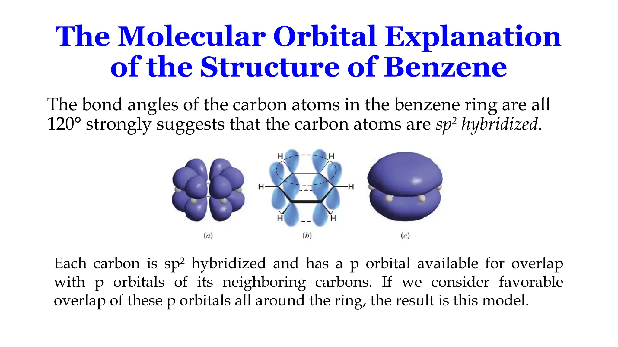 Aromaticity organic chemistry unit 1.pptx