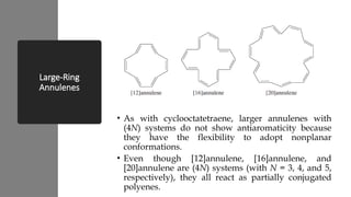 Aromaticity organic chemistry unit 1.pptx