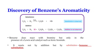 Aromaticity organic chemistry unit 1.pptx