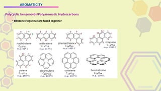 Organic chemistry what is aromaticity: explained | PPTX