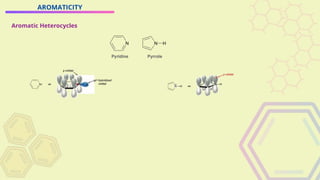 Organic chemistry what is aromaticity: explained | PPTX