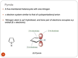 Aromaticity pc II ppt | PPTX