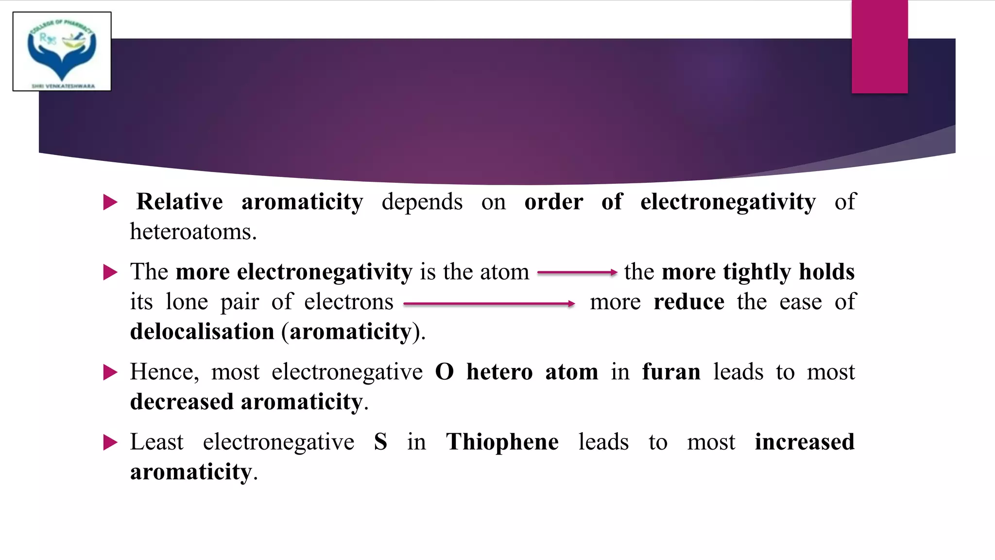 Relative Aromaticity & Reactivity of Pyrrole, Furan & Thiophene | PDF