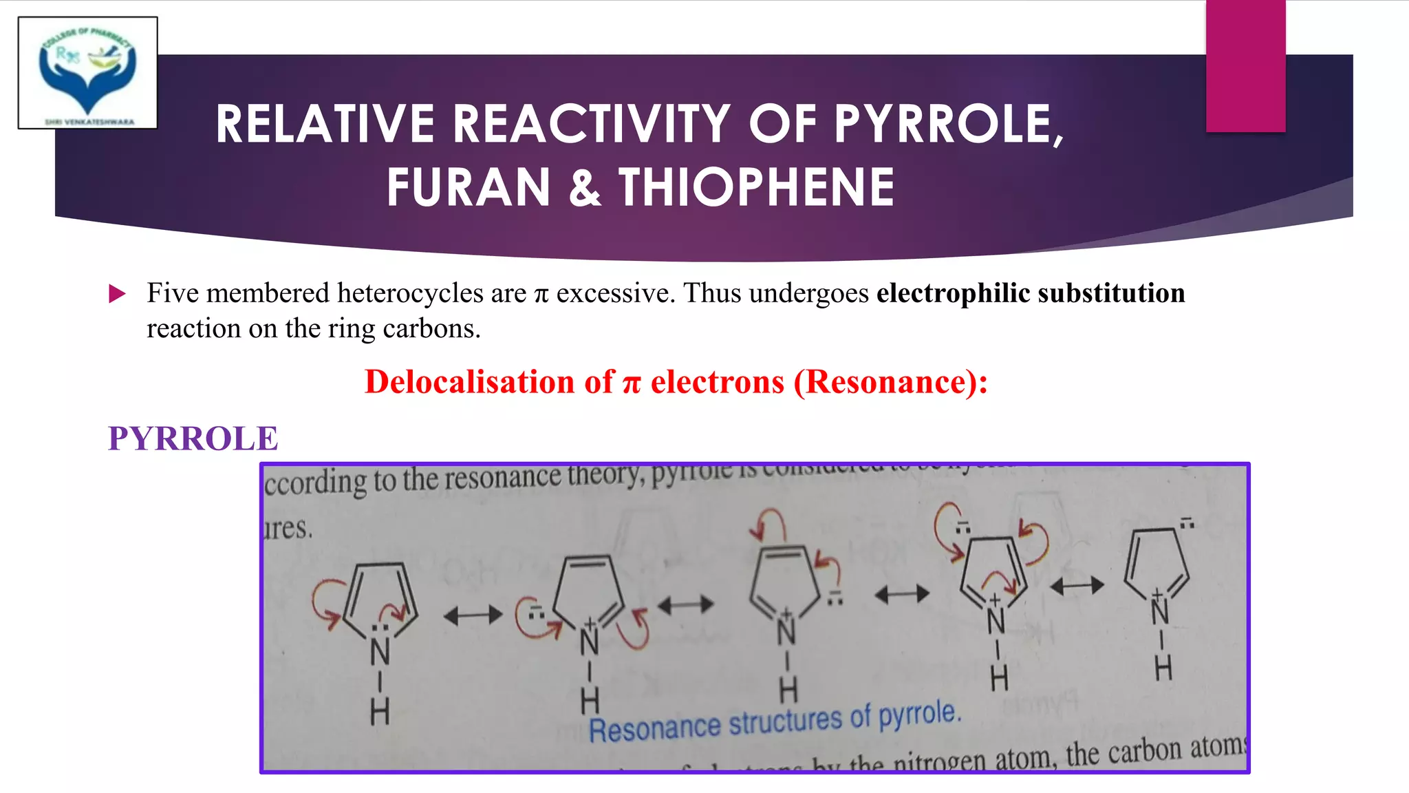 Relative Aromaticity & Reactivity of Pyrrole, Furan & Thiophene | PDF