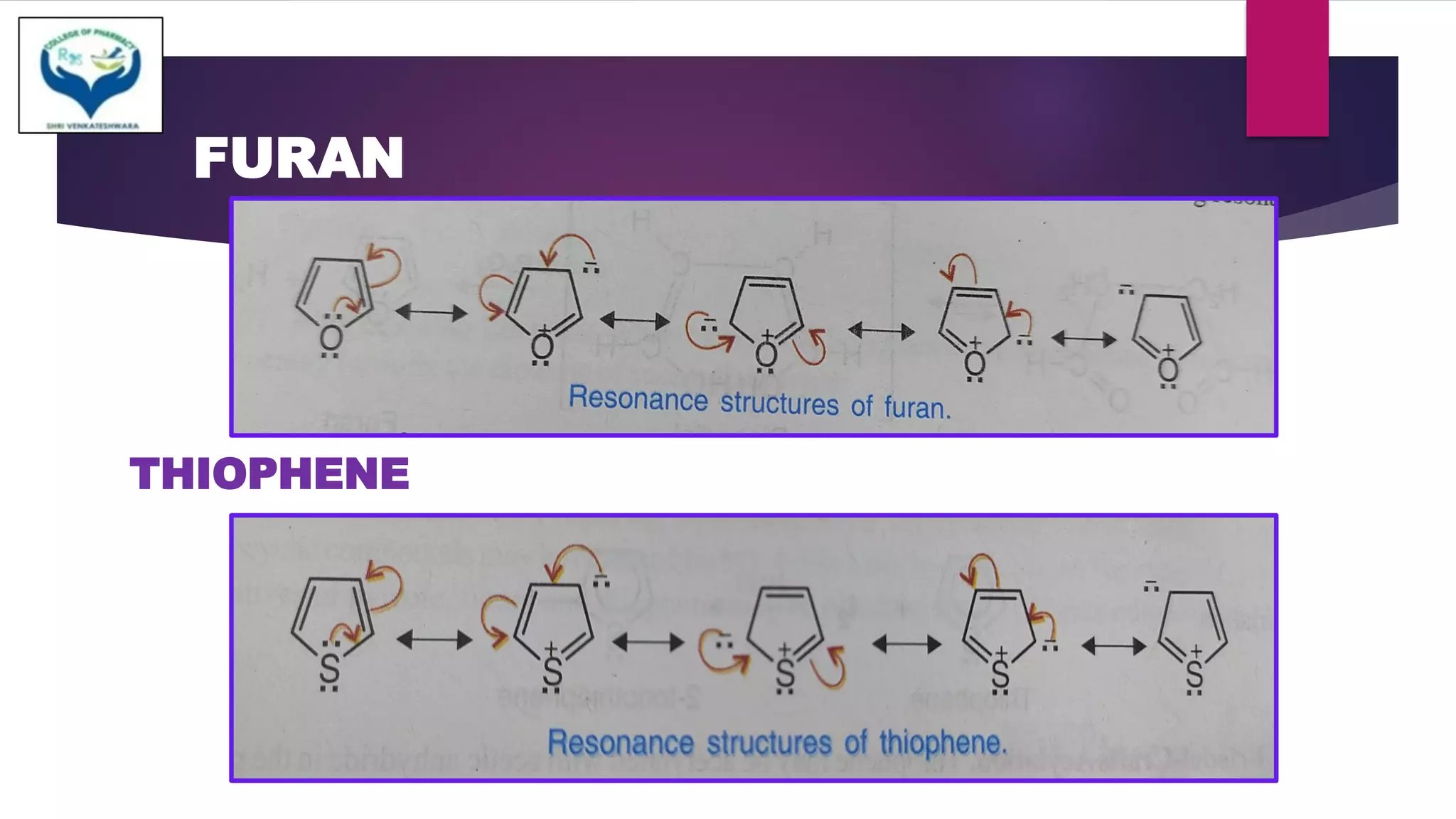Relative Aromaticity & Reactivity of Pyrrole, Furan & Thiophene | PDF