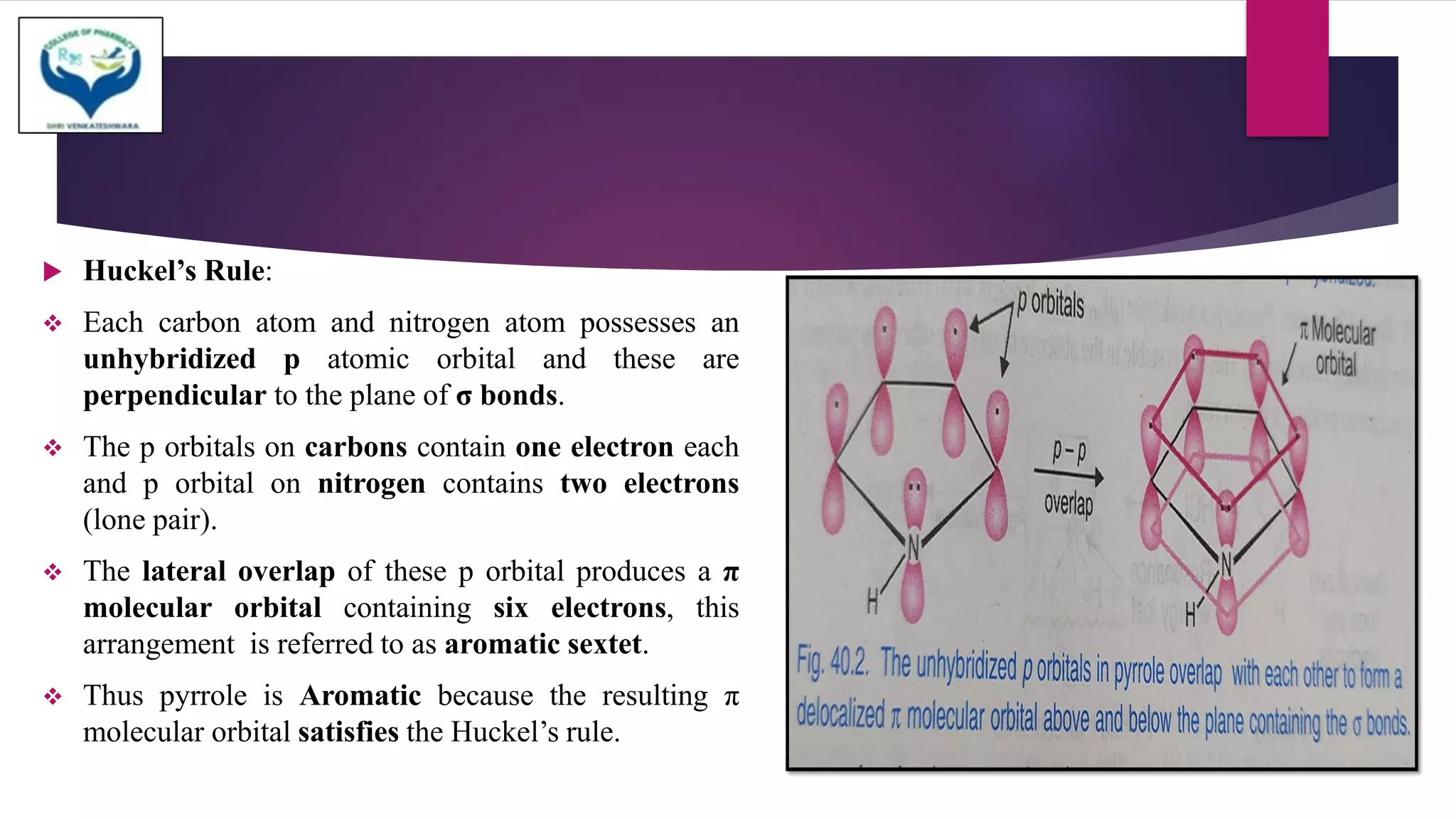 Relative Aromaticity & Reactivity of Pyrrole, Furan & Thiophene | PDF