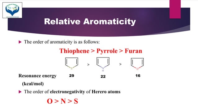Relative Aromaticity & Reactivity of Pyrrole, Furan & Thiophene | PDF