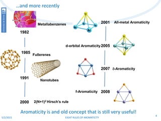 EIGHT RULES OF AROMATICITY | PDF