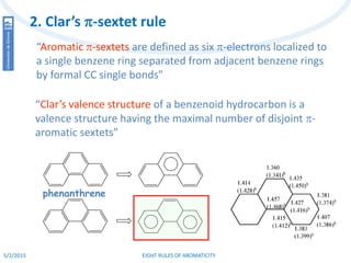 EIGHT RULES OF AROMATICITY | PPT
