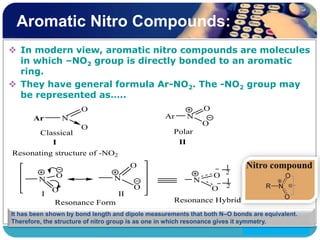Aromatic nitro compounds by dr. pramod r. padole | PPT
