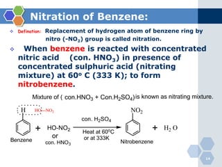 Aromatic nitro compounds by dr. pramod r. padole | PPT