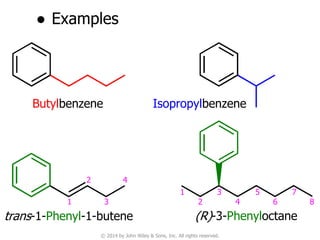 Aromatic Nomenclature.pptx