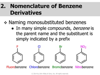 Aromatic Nomenclature.pptx