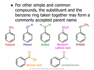 Aromatic Nomenclature.pptx