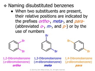 Aromatic Nomenclature.pptx