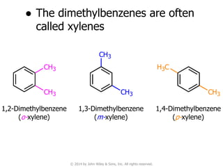 Aromatic Nomenclature.pptx