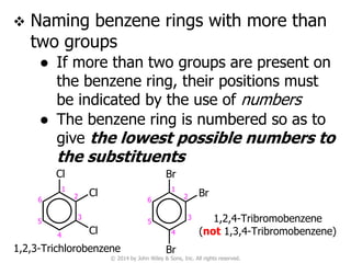 Aromatic Nomenclature.pptx