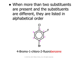 Aromatic Nomenclature.pptx
