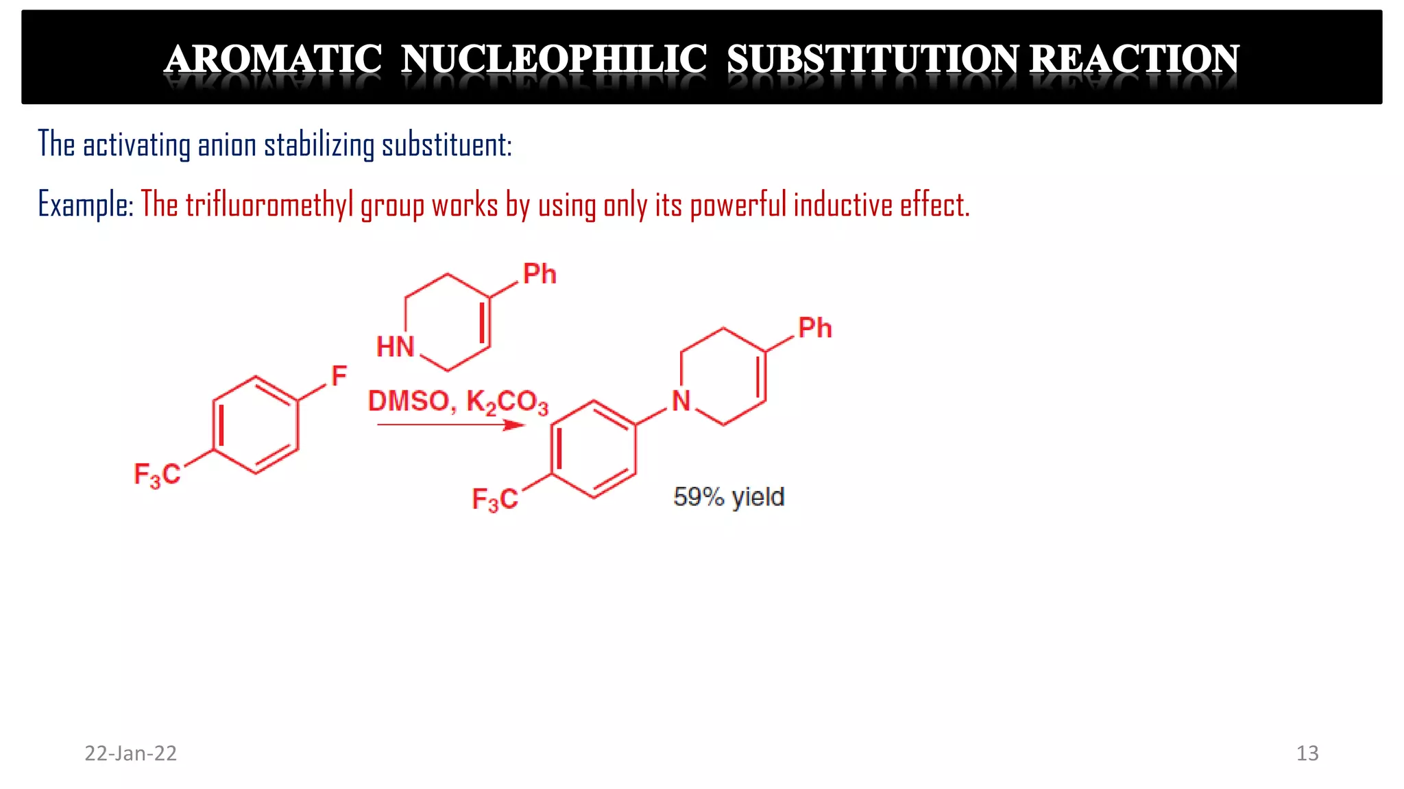 Aromatic Nucleophilic Substitution Reactions.pdf